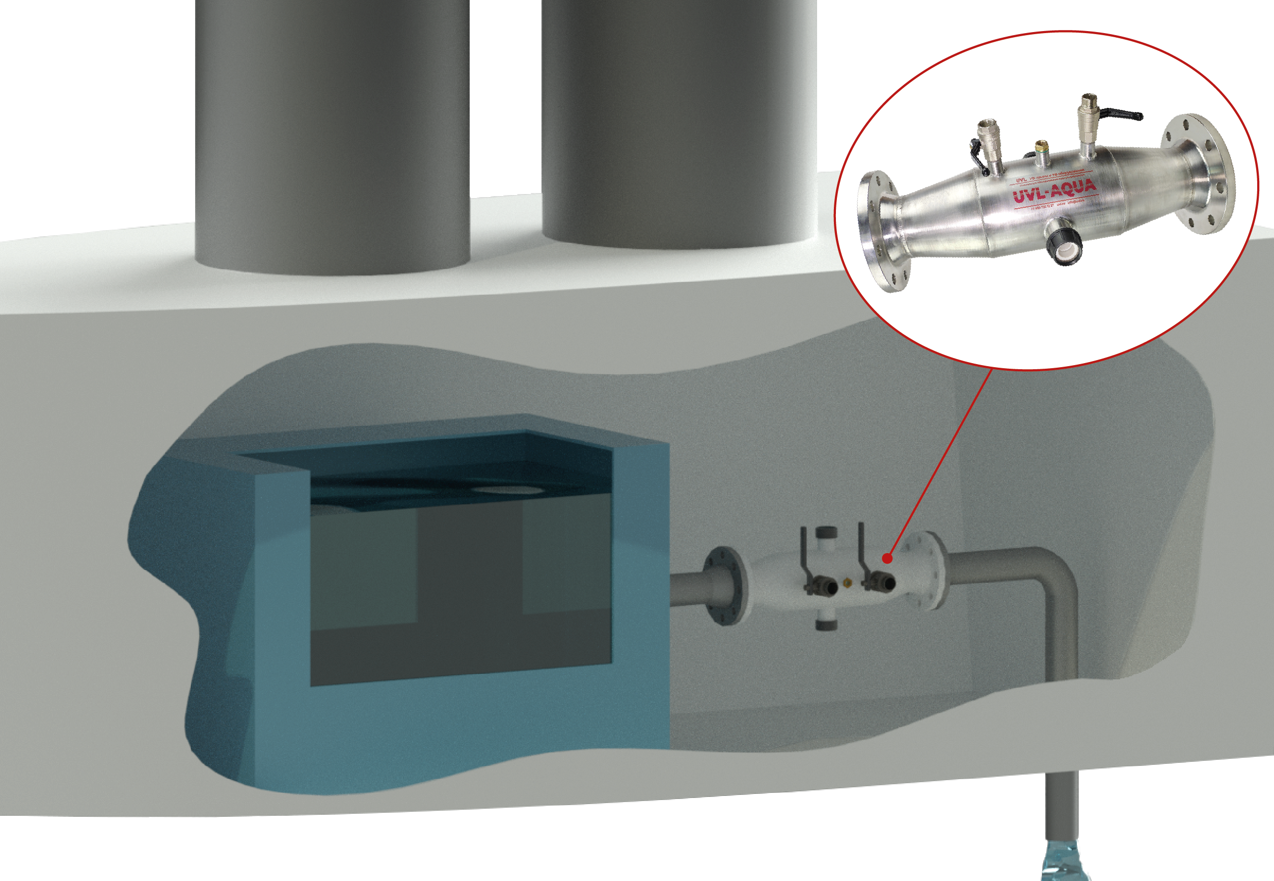 Ballast water ultraviolet treatment - UVL